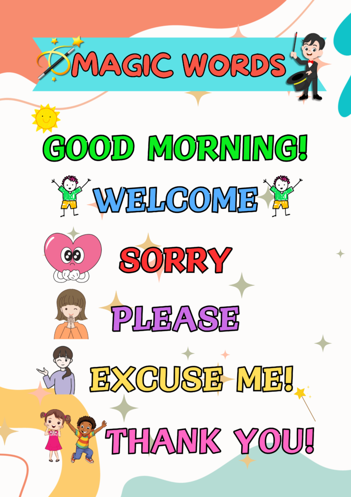 Painel – Magic words 2025 – Teacher Bruna Kids – Playful English